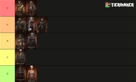 Elden Ring Classes Tierlisttierlist De Elden Ring Tier List Community Rankings Tiermaker