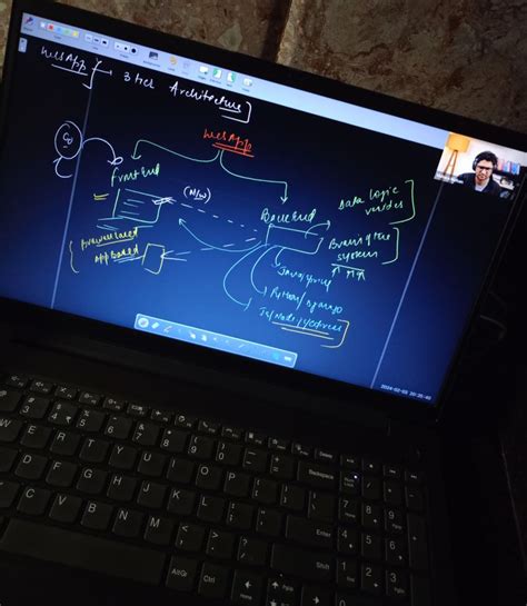 Varun Yadav On Linkedin Top1percenttechieswithvishwa