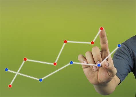 Milestone Trend Analysis For Early Risk Detection In Projects