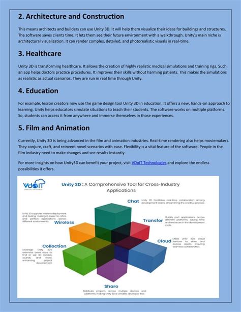 Unity 3d Flexible Software For Real Time Applications Pdf