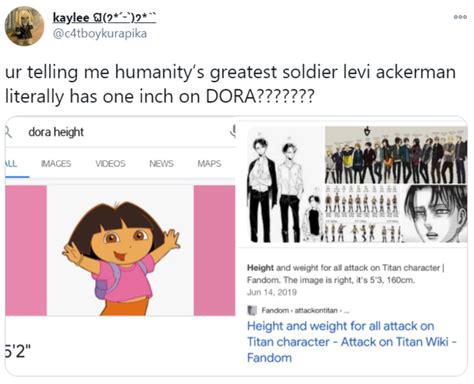 Dora The Explorers Height Know Your Meme