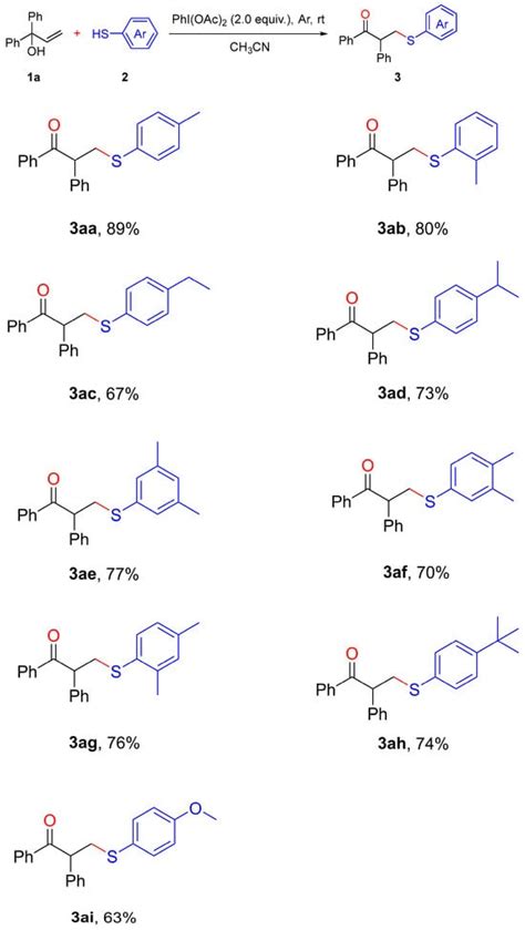 Phi Oac 2 Promoted 1 2 Transfer Reaction Between 1 1 Disubstituted Allylic Alcohols And Thiophenols