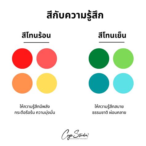 วิธีเลือกสีกับงานออกแบบบรรจุภัณฑ์ Packaging