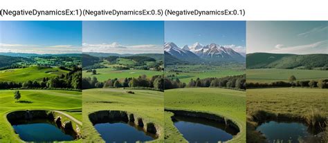 Image Posted By Ruwin