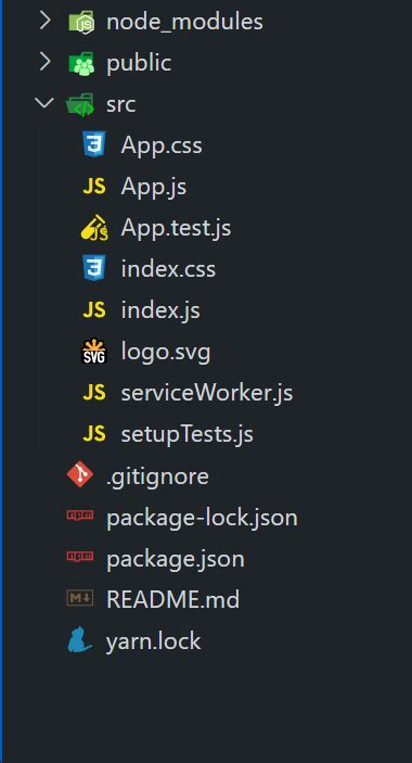 Aspect Ratio Calculator Using React Geeksforgeeks