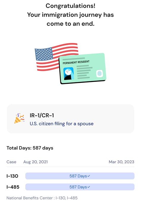 Marriage Based Approval Finally Ruscis Marriage Based Approval Finally Ruscis