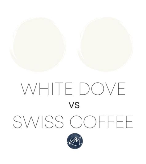 Swiss Coffee Vs White Dove Choosing The Perfect Paint Shade