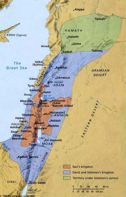 Mengenal Kepribadian Dan Kepemimpinan Raja Daud