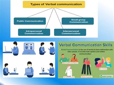 Communication Skills Class X Pptx