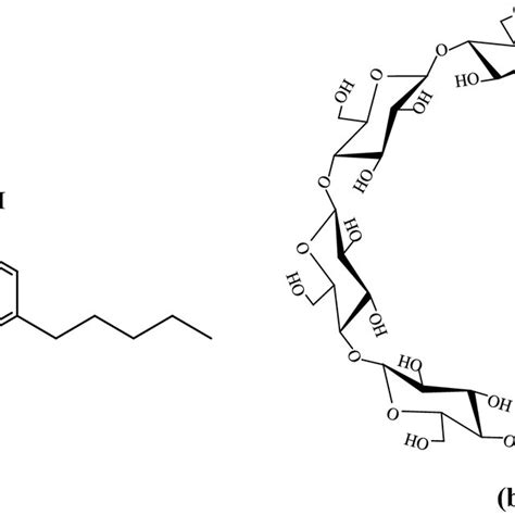 The Chemical Structures Of A Cannabidiol Cbd And B β Cyclodextrin Download Scientific