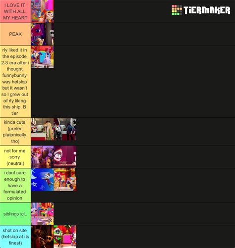The Amazing Digital Circus Ships Tier List Community Rankings Tiermaker