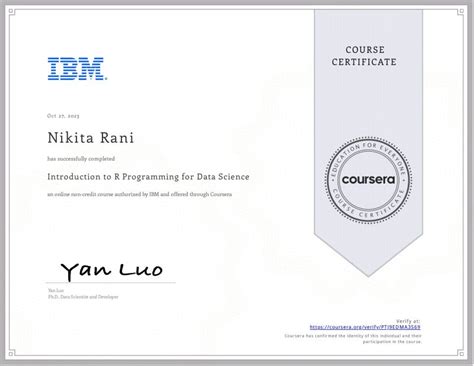 Rprogramming Dataanalysis Datascience Learningjourney Datadriven Newskills Nikita Rani