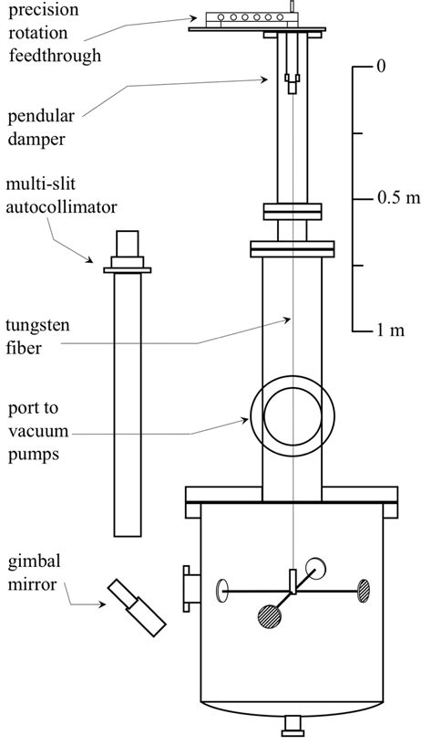 Analytical Balance Drawing
