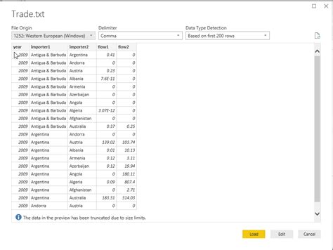 Power Bi Desktop Interactive Chord Diagrams