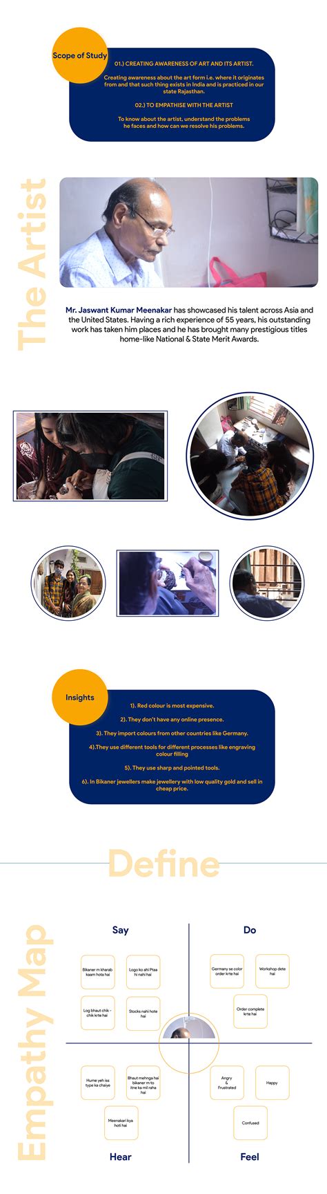 Ethnographic Research On Meenakari On Behance