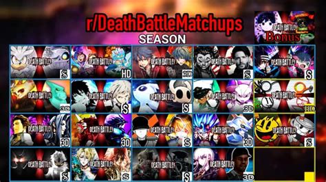 Kyoko Giri Vs David Tapp Has Been Added To The Season As The Pre Finale