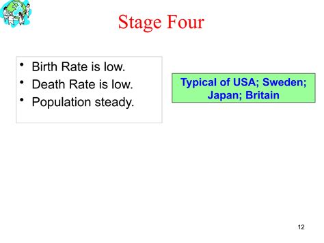Demography And Stages Of Demographic Cycle Pptx