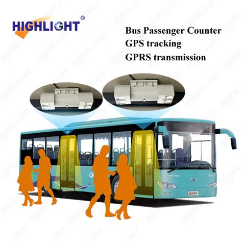 Professional Buy Hpc086 Bus Passenger Counter Manufacturerssuppliers