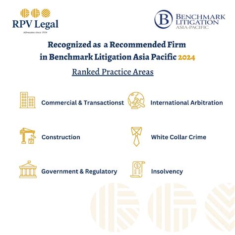 Lawfirm Arbitration Benchmarklitigation Disputeresolution