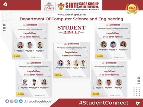 Dr Sneha Soni Posted On Linkedin