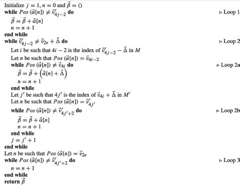 The Algorithm For β→documentclass 12pt Minimal Usepackage Amsmath Download Scientific