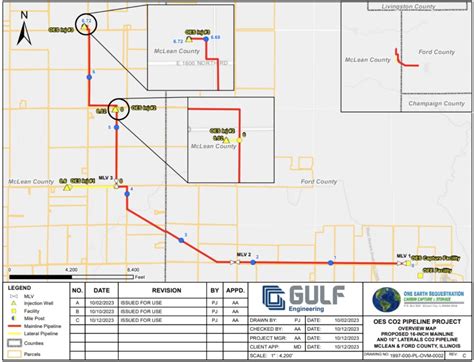 Analysis Of Co2 Plume Dispersion Modeling For One Earth Pipeline In