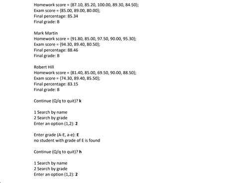 Solved Sample Code Execution Bold Text Indicate Information