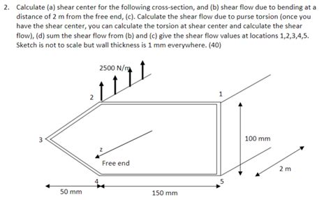 Solved Calculate The Shear Flow For The Following Chegg