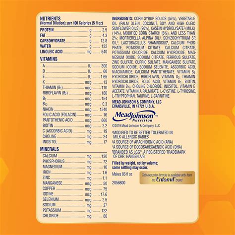 Nutramigen Ingredients