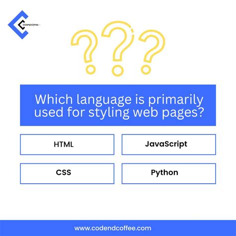 Quiz Techquiz Language Webpage Development Html Css Javascript