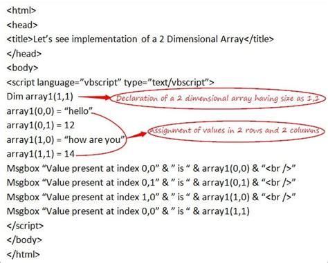 Vbscript Arrays Using Dim Redim Statements And Ubound Array Functions