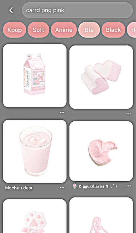 Pin By William On Carrd Resources ･ﾟ Hello Kitty Birthday Party