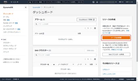 Aws Api Gateway から Dynamodb に直接書き込みを行う方法 【前編 Iam ロールの作成】 Mseeeen