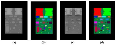 Sensors Free Full Text Semantic Segmentation Of A Printed Circuit Board For Component