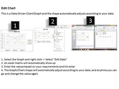 Data Driven Economic Analysis Line Chart Powerpoint Slides Powerpoint