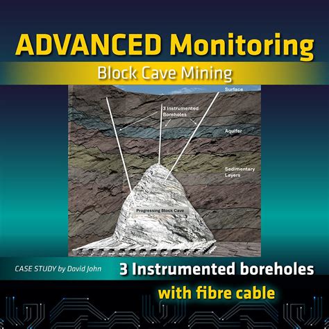 Mininginnovation Blockcavemining Dfos Geotechnicalmonitoring Safety Positionxt