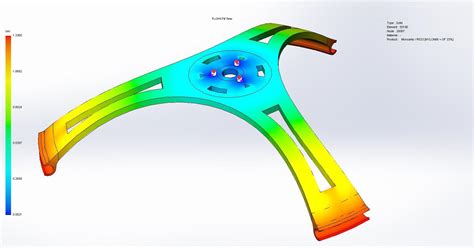 Simulating The Injection Mold Stages Of A Jumping Drone Part