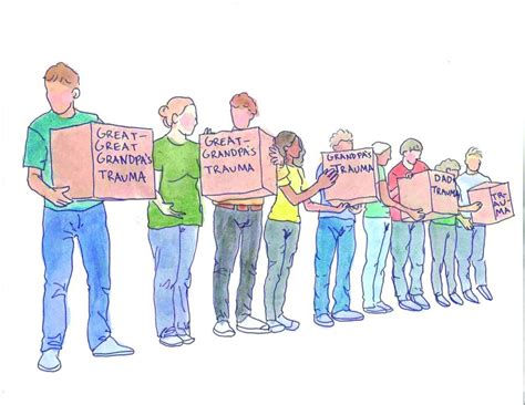 Generational Trauma Homecare24