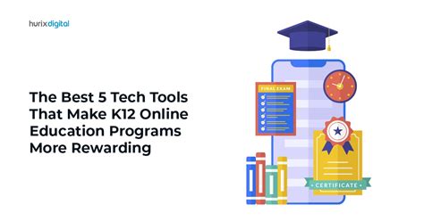 K12 Online Ed Tech Must Have Tools For Teachers