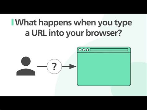 How Web Browsers Work An Inside Look At Internet Navigation Web Upon Portland SEO Web