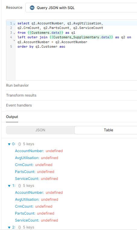 Ala Sql Query Results 💬 Queries And Resources Retool Forum