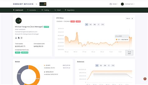 Onramp Bitcoin Asset Platform Coincover