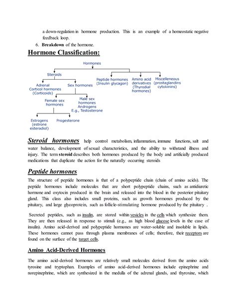 Hormones Docx