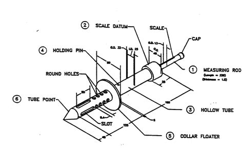 Schematic Design Of The Probe For The Flow Test Reprinted With