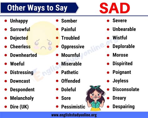Unhappiness Synonym