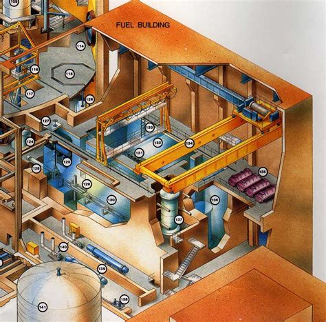 Nuclear Power Plant Spent Fuel Storage Systems