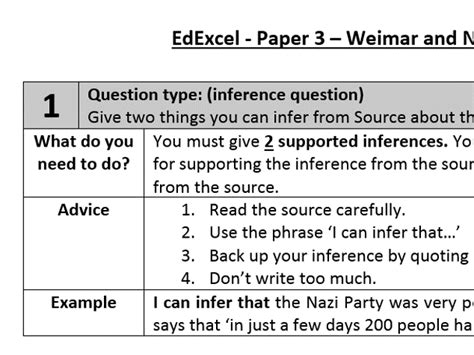 Edexcel Gcse History Paper 3 Guide To The Exam Teaching Resources