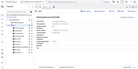 Bigquery And Spreadsheets How To Integrate Them Flowygo