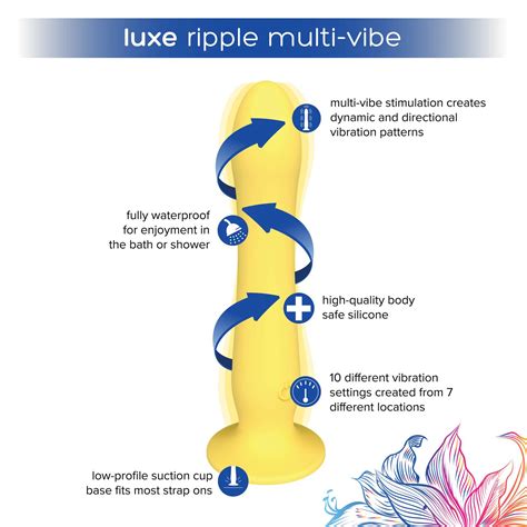 Plusone Luxe Ripple Multi Vibe Delivered In As Fast As 15 Minutes