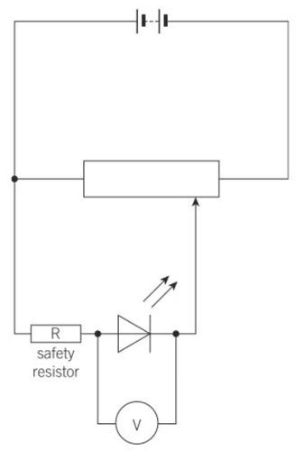 Ocr Physics A Module 4 Quantum Physics Flashcards Quizlet